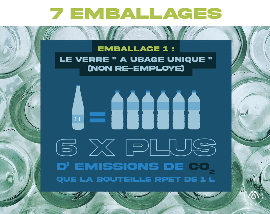 Réglementation Des Eaux Minérales – JYWIO